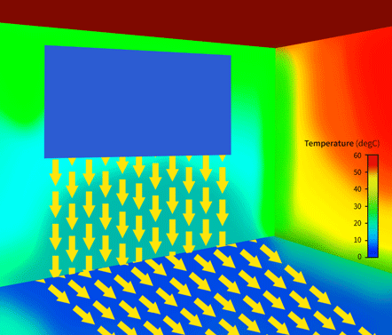 How Does a Radiator Heat the Room?
