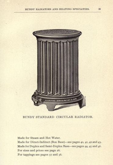 The complete history of radiators | BestHeating Advice Centre