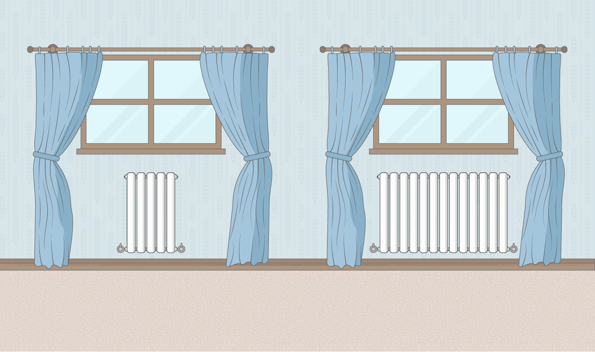What’s the difference between single & double panel convectors?