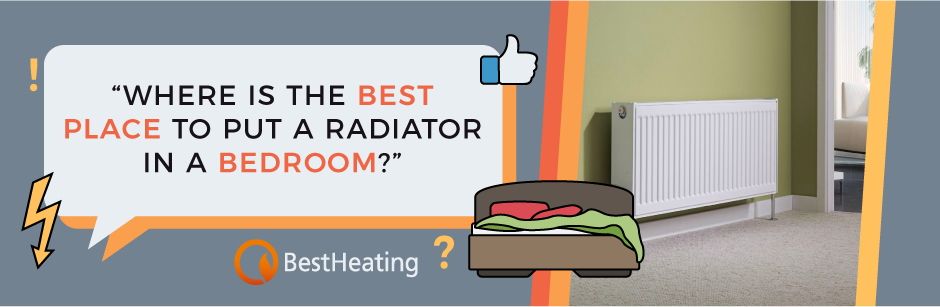 Where is the best place to put a radiator in a bedroom? - BestHeating ...